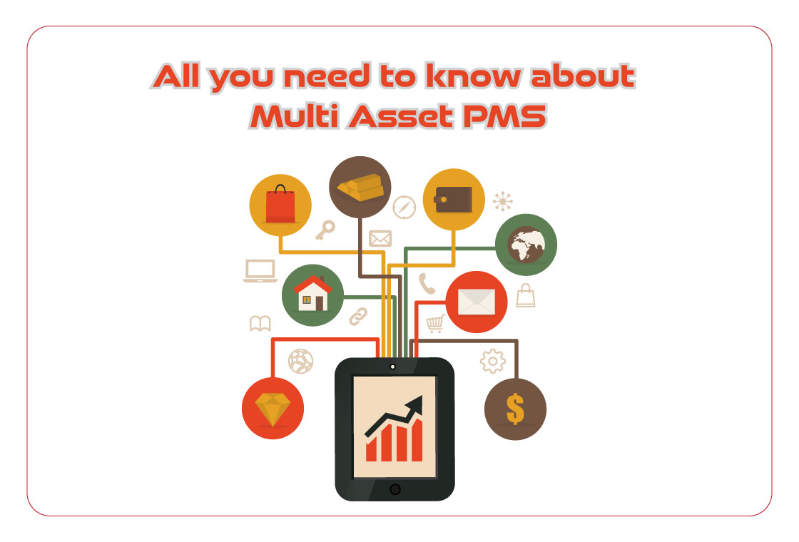 All you need to know about Multi-Asset PMS All you need to know about Multi-Asset PMS